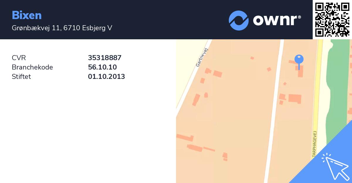 Bixen - Se overskud, ejere, tidslinje og regnskaber - ownr®