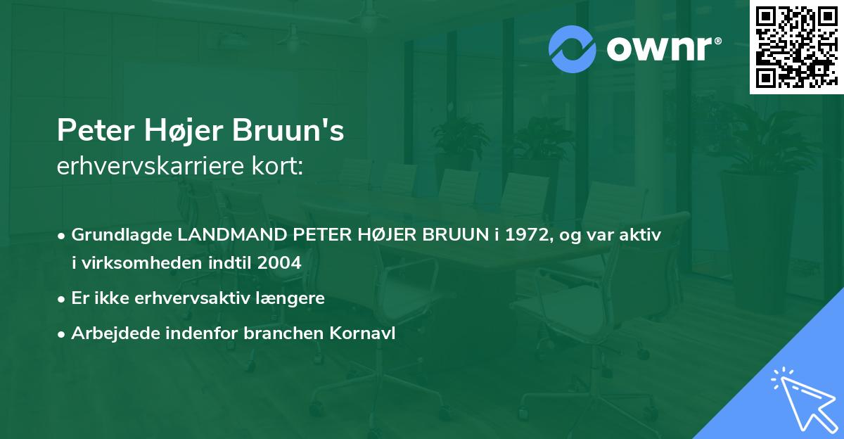 Peter Højer Bruun har 0 erhvervsroller - ownr®