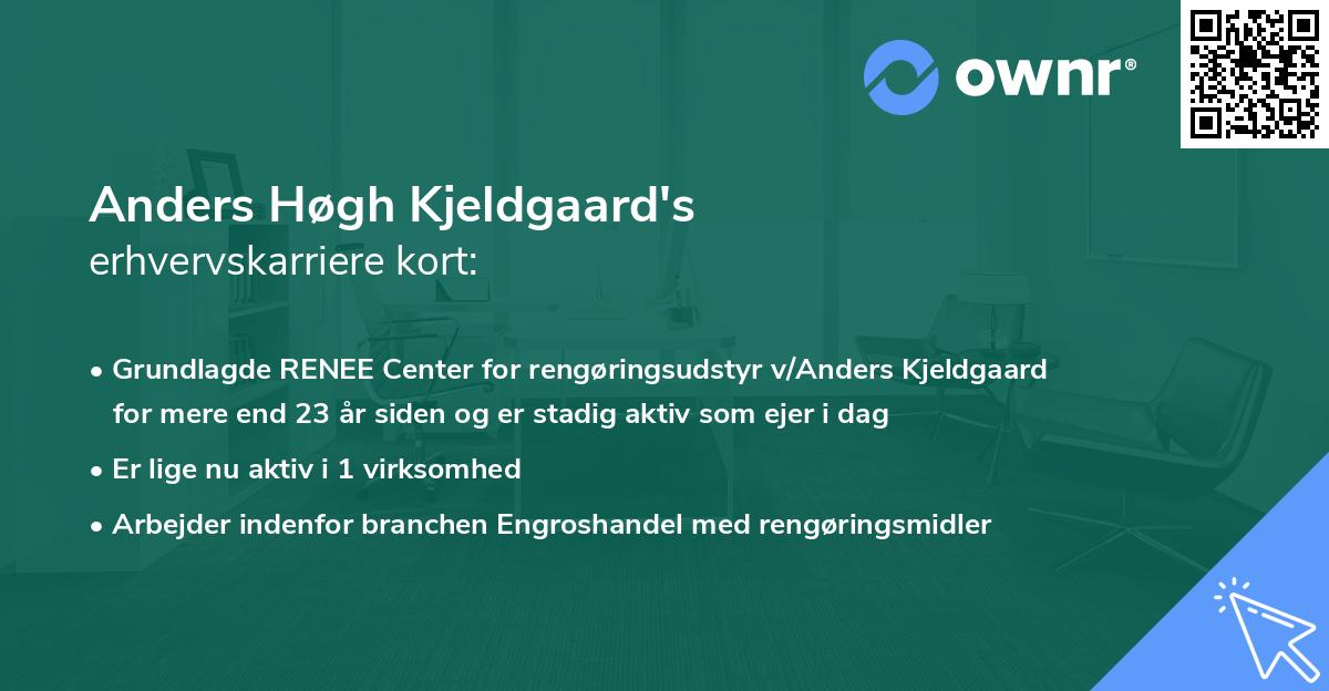 Anders Høgh Kjeldgaard har 1 erhvervsrolle » Er bosat i Danmark - ownr®