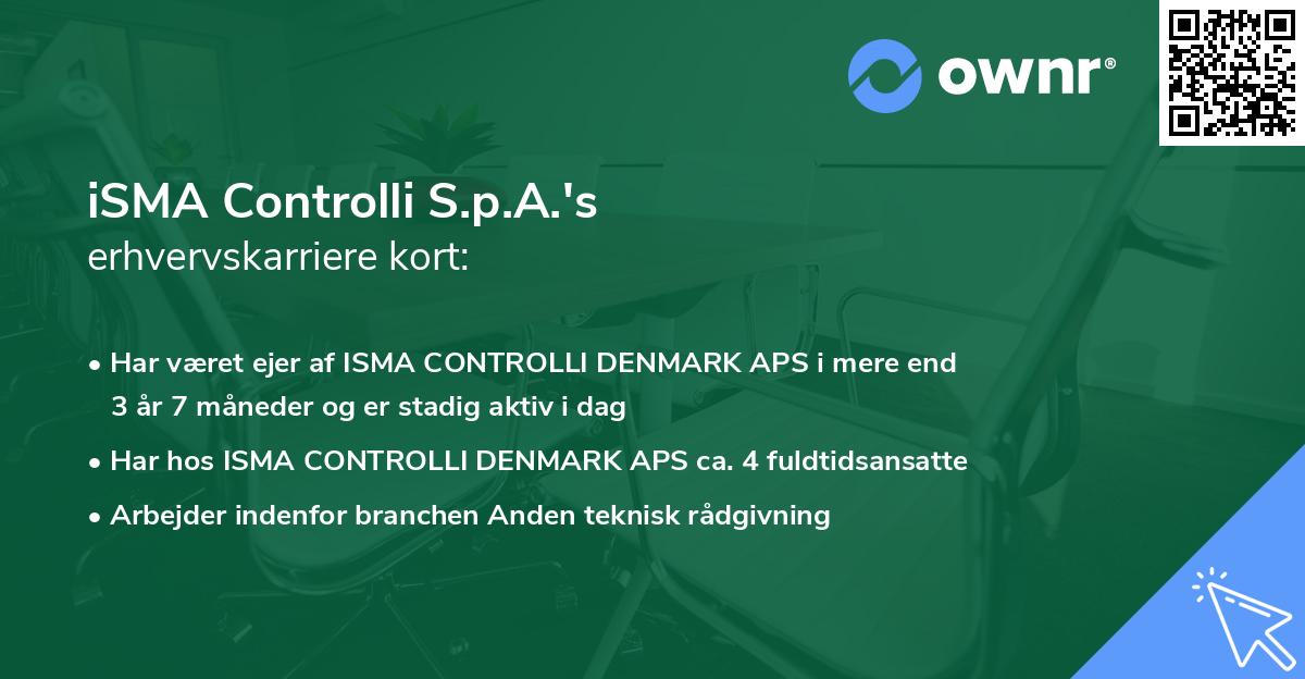 iSMA Controlli S.p.A. har 1 erhvervsrolle » Er bosat i udlandet - ownr®