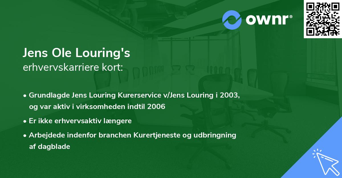 Jens Ole Louring har 0 erhvervsroller » Er bosat i Danmark - ownr®
