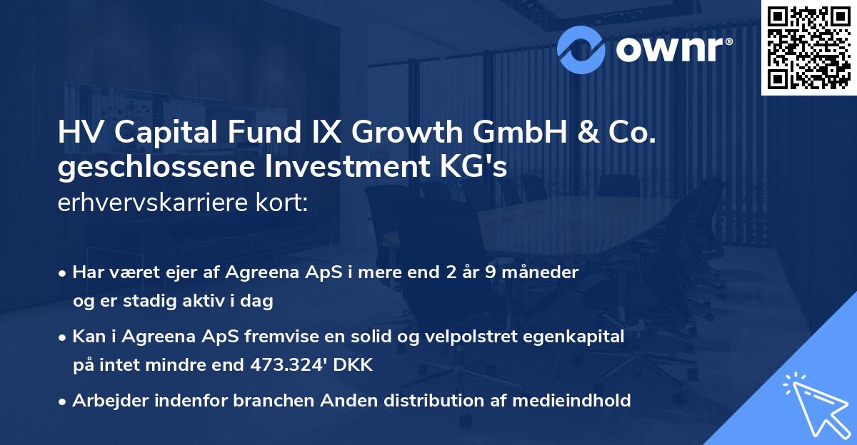HV Capital Fund IX Growth GmbH & Co. geschlossene Investment KG har 2 ...