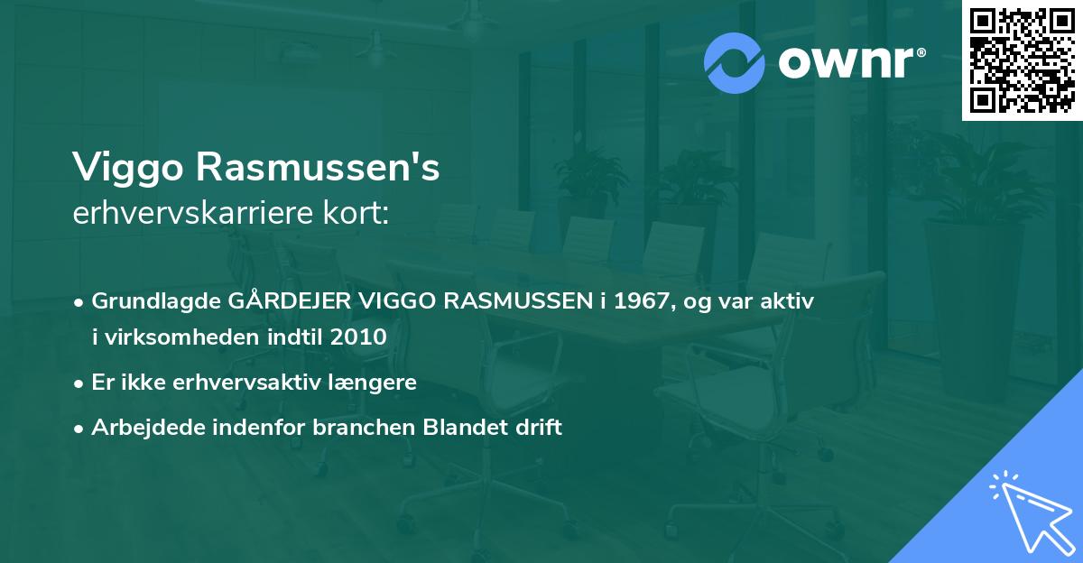 Viggo Rasmussen har 0 erhvervsroller - ownr®