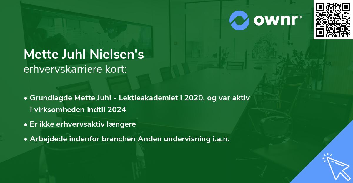 Mette Juhl Nielsen har 1 erhvervsrolle » Er bosat i Danmark - ownr®