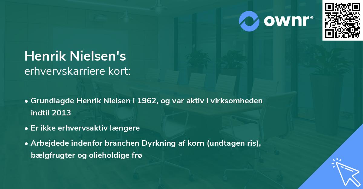 Henrik Nielsen har 0 erhvervsroller - ownr®