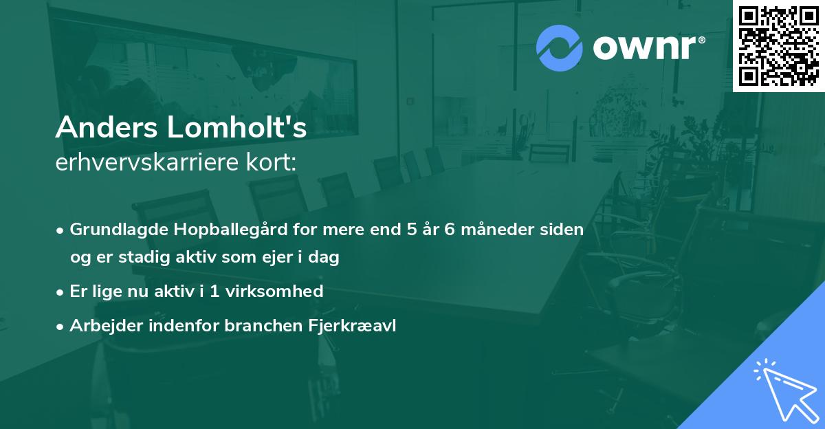 Anders Lomholt har 1 erhvervsrolle » Er bosat i Danmark - ownr®
