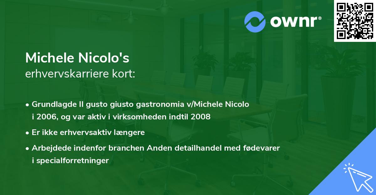 Michele Nicolo har 0 erhvervsroller » Er bosat i Danmark - ownr®