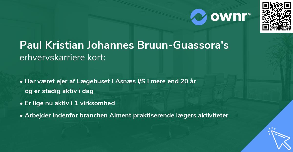 Paul Kristian Johannes Bruun-Guassora har 1 erhvervsrolle » Er bosat i ...