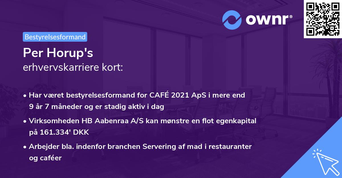 Per Horup har 51 erhvervsroller » Er bosat i Danmark - ownr®