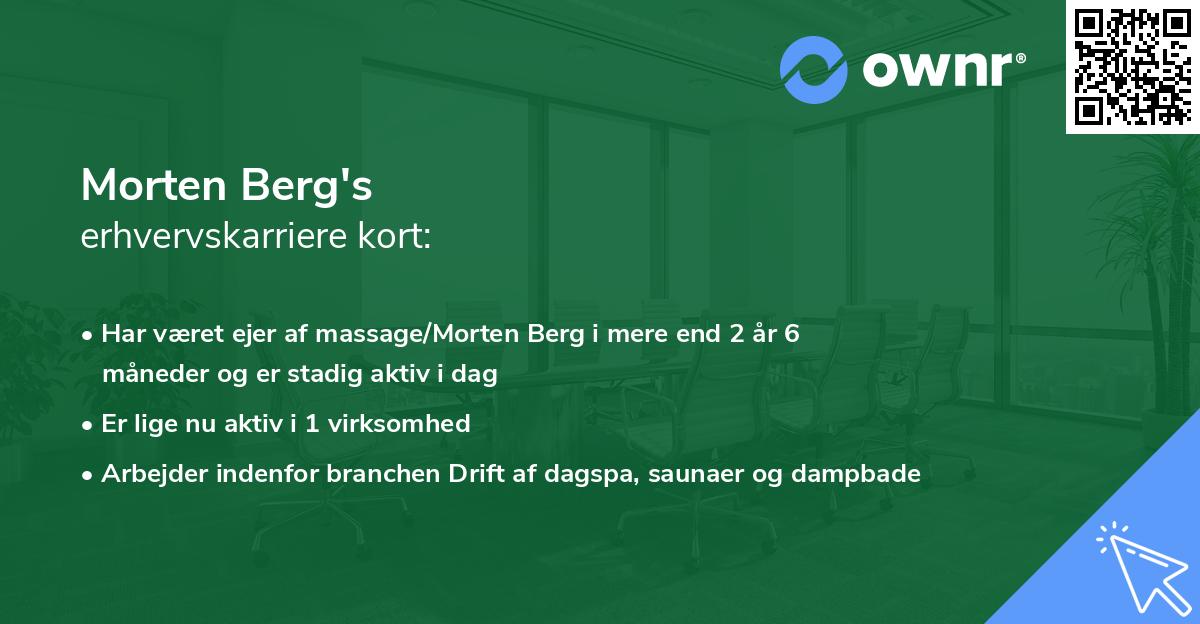 Morten Berg har 1 erhvervsrolle » Er bosat i Danmark - ownr®